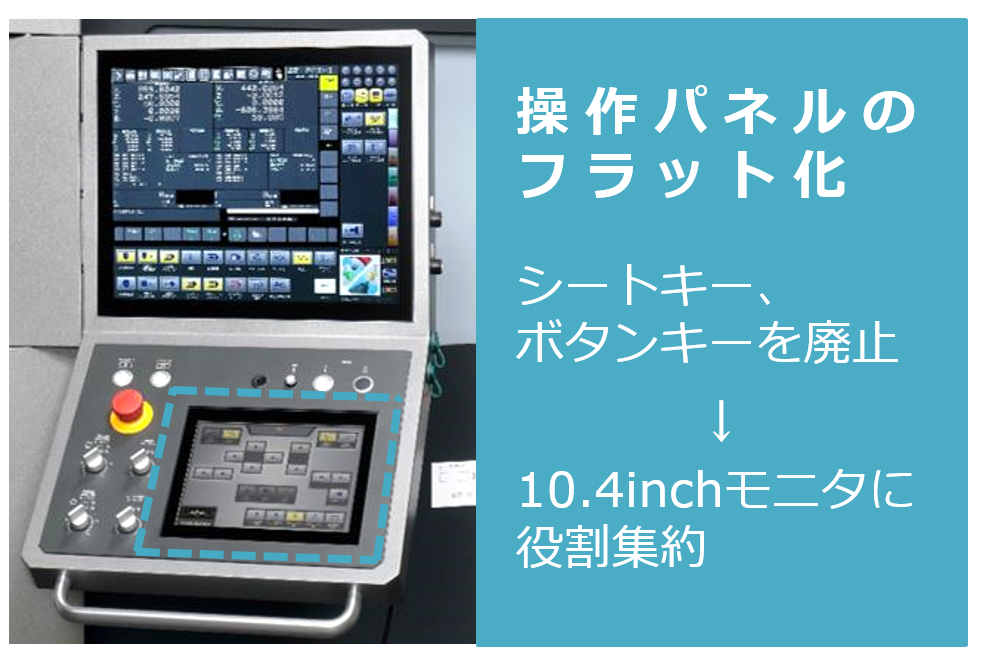 TAKISAWAの複合加工機をリニューアル TMX-4000ⅡST 販売開始！ | 株式会社TAKISAWA：製品情報